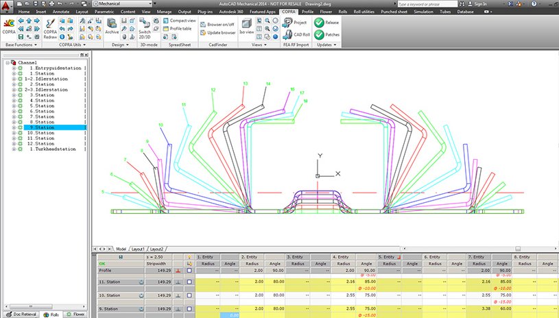 M1 COPRA RF Sections - data M Sheet Metal Solutions GmbH