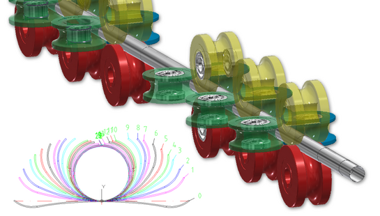 COPRA RF Software - Roll Forming The Future