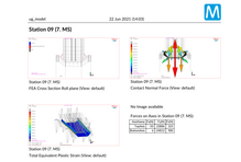 COPRA FEA RF 2021.1 - data M Sheet Metal Solutions GmbH